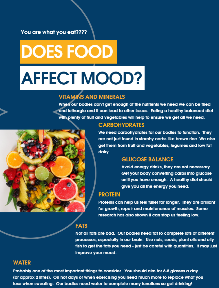 Healthy Lifestyle Week 14th-18th June 2021 - All Hallows Catholic High ...