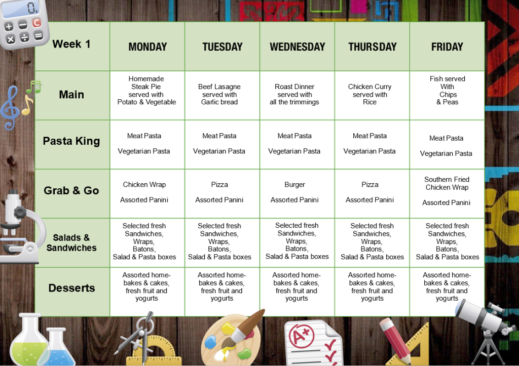 School Meals - All Hallows Catholic High School